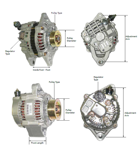 Alternator Application Guide – The Parts Man